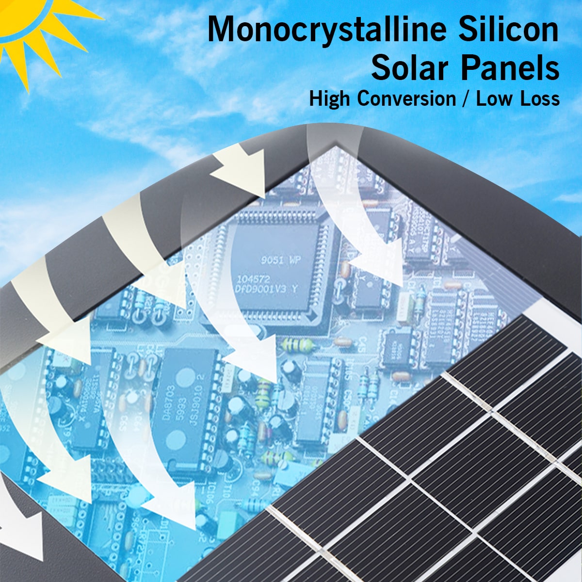 Pillar Lights | Outdoor Modern Pillar Lights - Solar For Nature